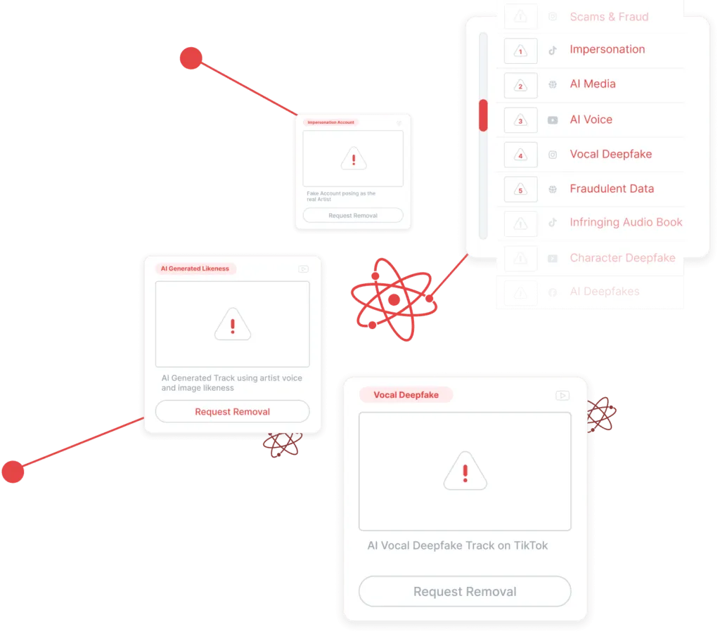 TraceID by Vermillio: Protection & Licensing in the Age of AI