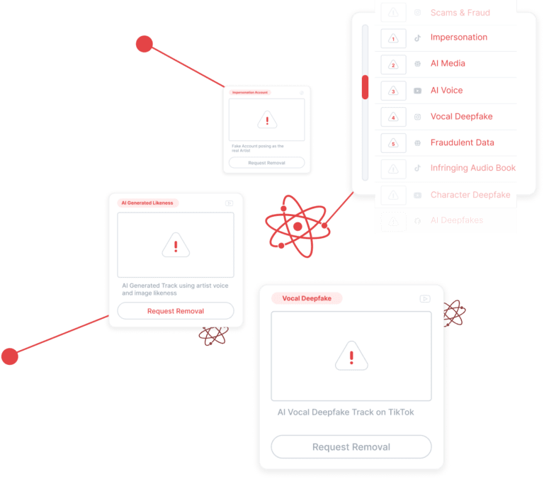 TraceID by Vermillio: Protection & Licensing in the Age of AI