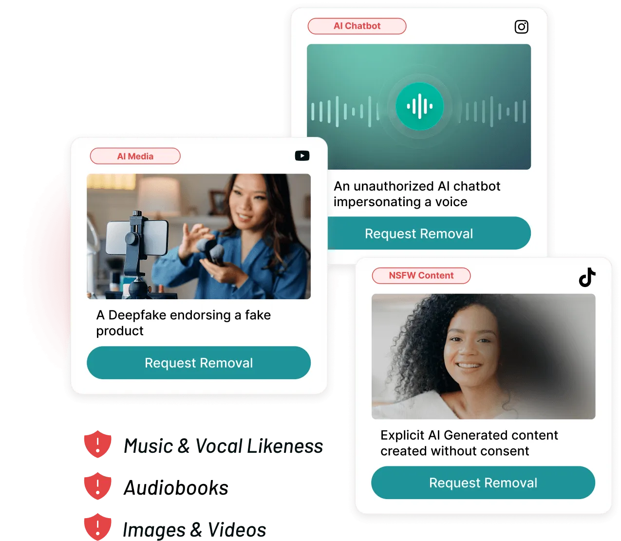 TraceID by Vermillio: Protection & Licensing in the Age of AI
