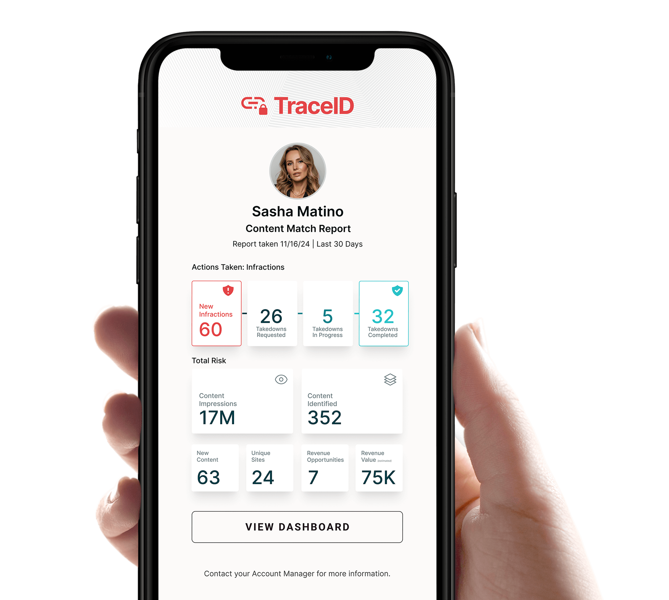 Trace ID Protection Services by Vermillio